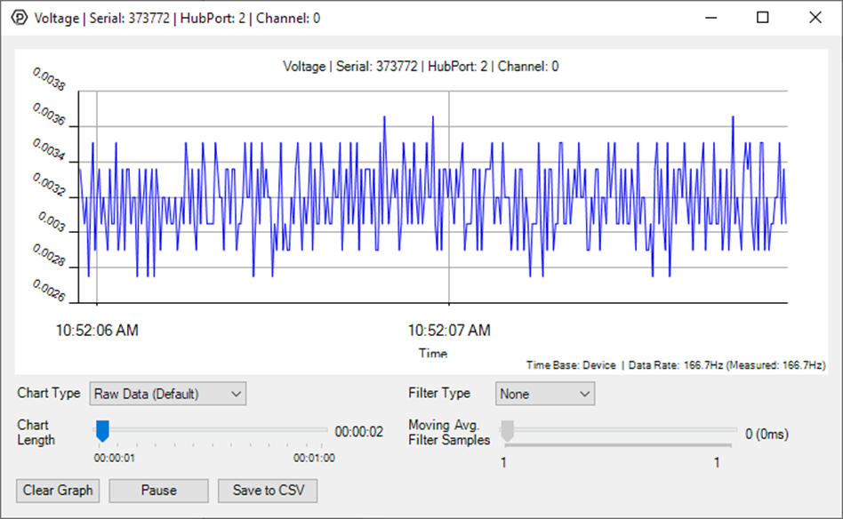 Control Panel Graphing - Phidgets Support