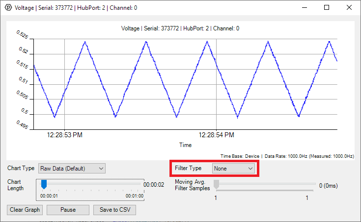 Control Panel Graphing - Phidgets Support