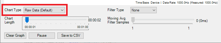 Control Panel Graphing - Phidgets Support
